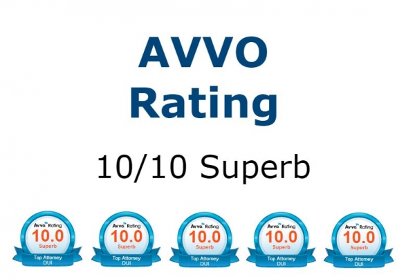 How to Boost Your AVVO Ranking